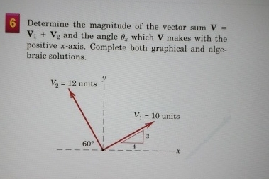Solved 6 ﻿Determine the magnitude of the vector sum V= V1+V2 | Chegg.com