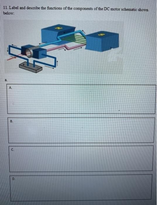 Solved 11 Label and describe the functions of the components | Chegg.com