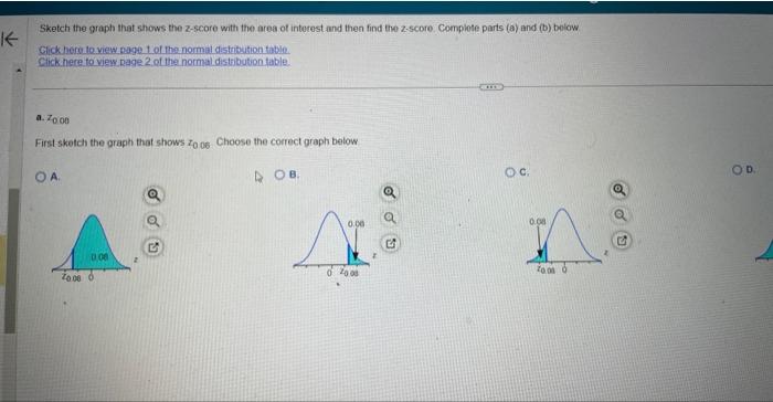 Solved Sketch the graph that shows the z-score with the area | Chegg.com