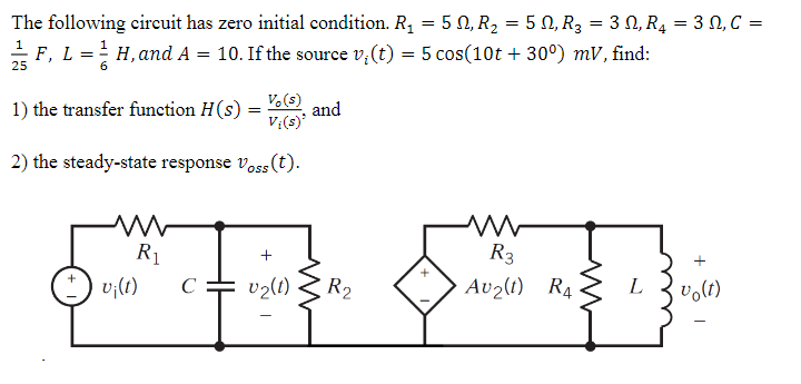 Solved The following circuit has zero initial condition. | Chegg.com