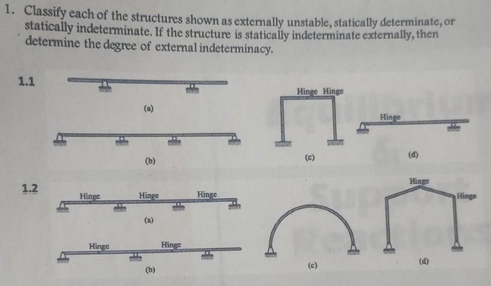 Solved 1. Classify each of the structures shown as | Chegg.com
