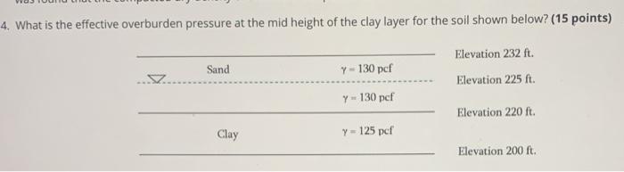 Solved 4. What is the effective overburden pressure at the | Chegg.com