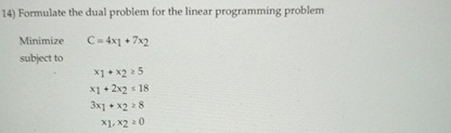 Solved Formulate the dual problem for the linear programming | Chegg.com