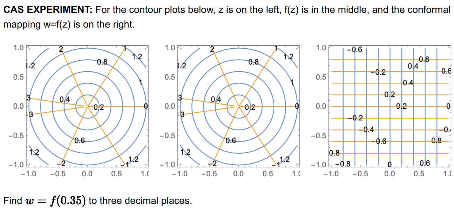 Solved CAS EXPERIMENT: For the contour plots below, z ﻿is on | Chegg.com