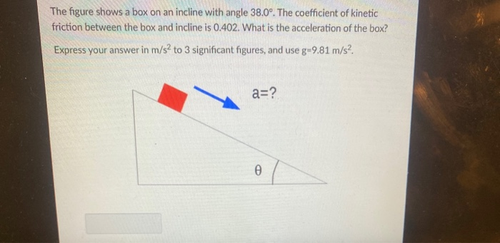 Solved The figure shows a box on an incline with angle | Chegg.com