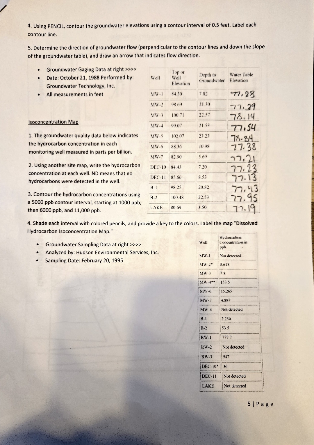 Solved Using PENCIL, contour the groundwater elevations | Chegg.com