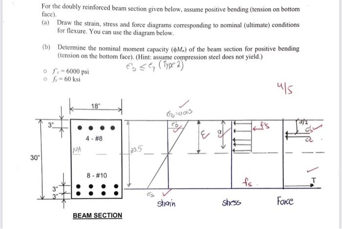 Solved For the doubly reinforced beam section given below, | Chegg.com