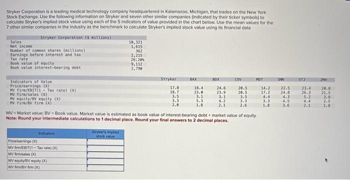 Solved Stryker Corporation is a leading medical technology | Chegg.com