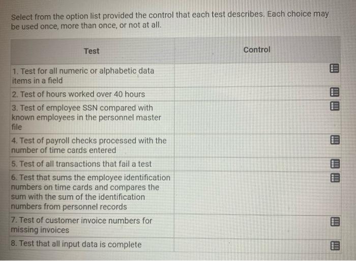 Solved Select from the option list provided the control that | Chegg.com