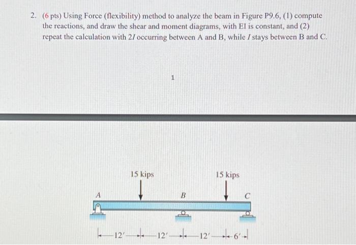 2. (6 pts) Using Force (flexibility) method to | Chegg.com