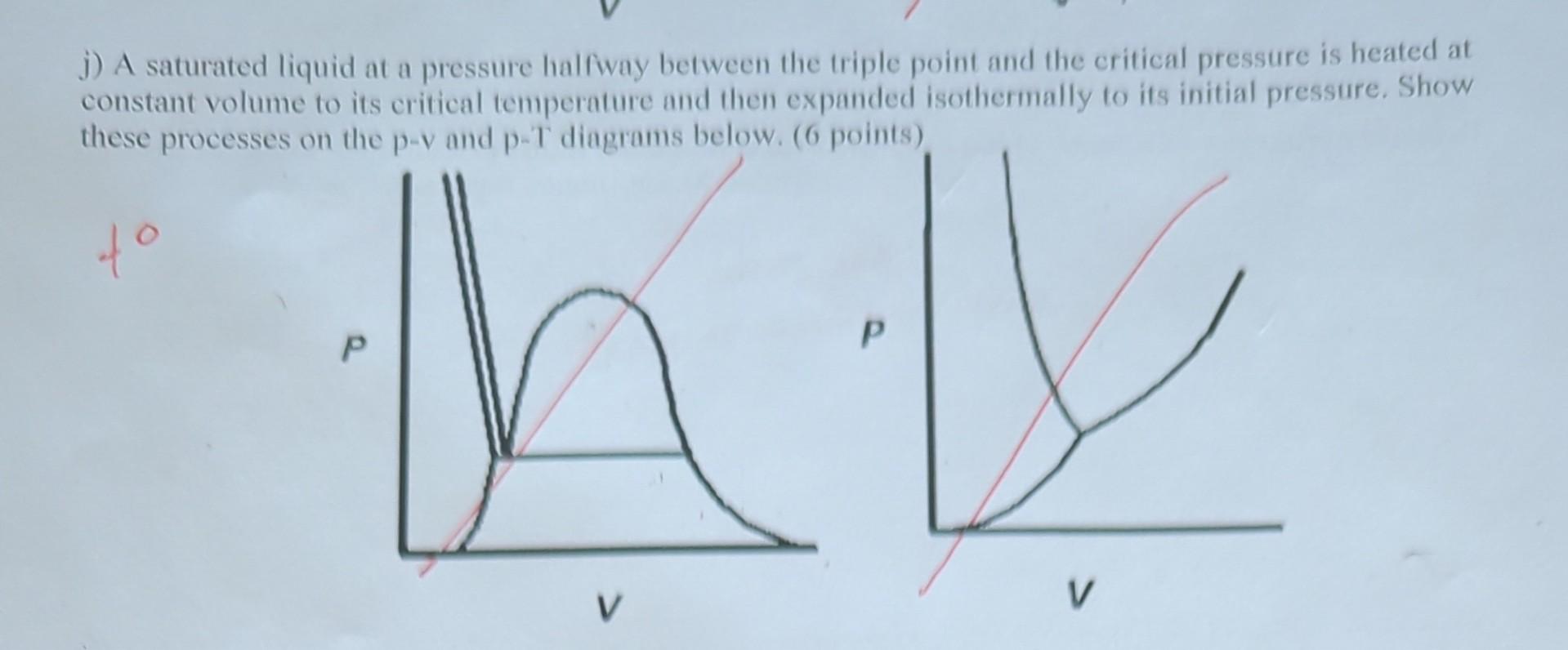 Solved j) A saturated liquid at a pressure halfway between | Chegg.com