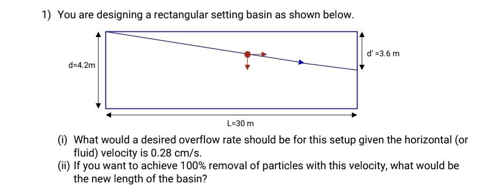 Solved 1) You are designing a rectangular setting basin as | Chegg.com