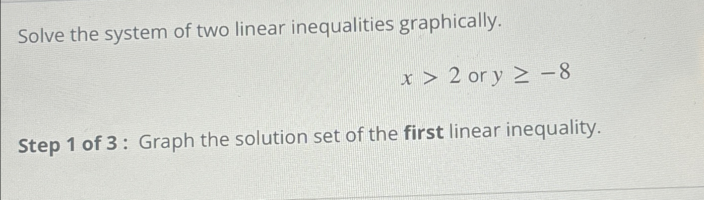 Solved Solve the system of two linear inequalities | Chegg.com