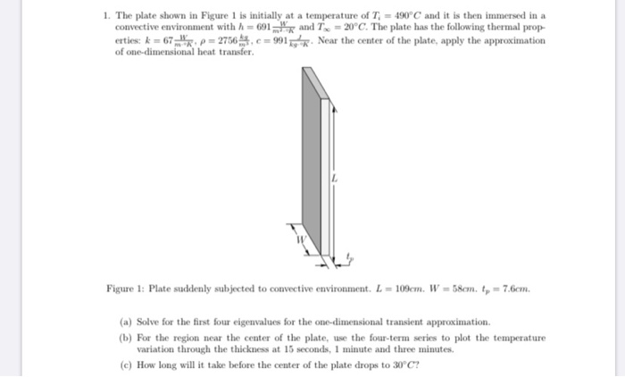 Solved 1. The plate shown in Figure 1 is initially at a | Chegg.com