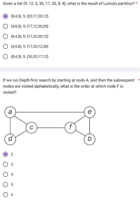 Solved How many strongly connected components are there in | Chegg.com