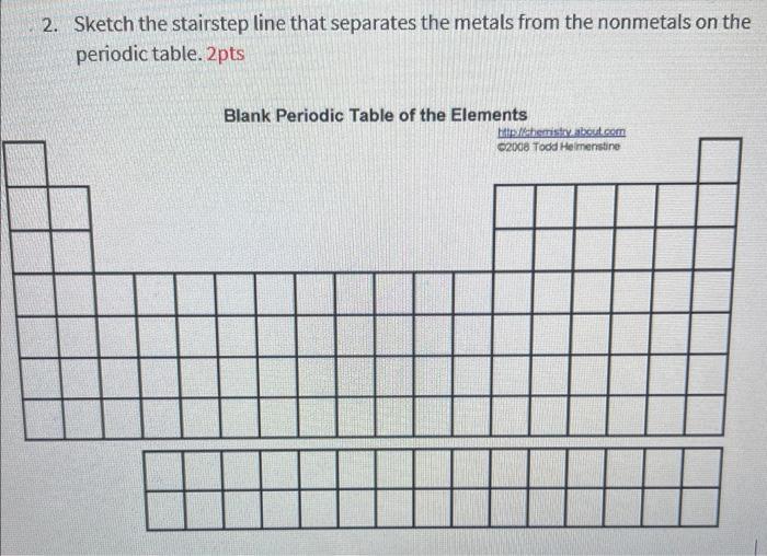 Solved 1. On the blank periodic table attached, clearly | Chegg.com