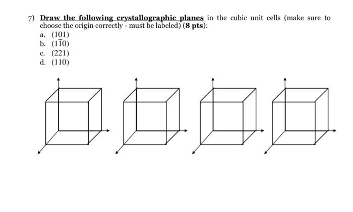 Solved 7) Draw the following crystallographic planes in the | Chegg.com