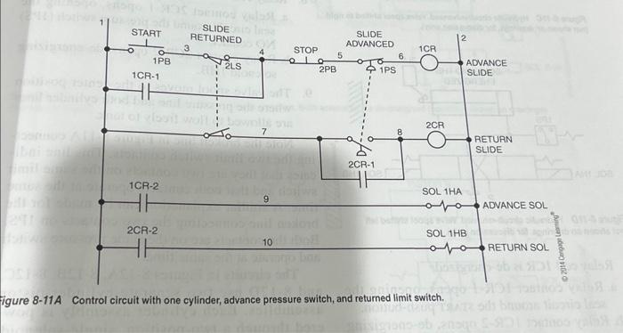 Solved For the circuit shown in Figure 8-11, add a cycled" | Chegg.com