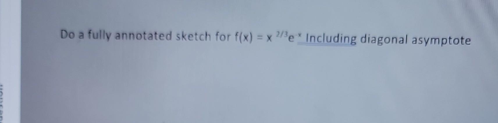Solved Do a fully annotated sketch for f(x)=x2/3e−x | Chegg.com