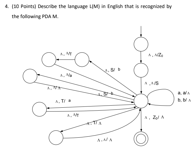 Solved (10 ﻿Points) ﻿Describe the language L(M) ﻿in English | Chegg.com
