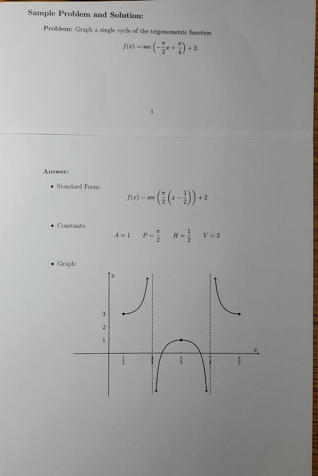 Solved Assignment: Draw a well-labeled graph of a single | Chegg.com