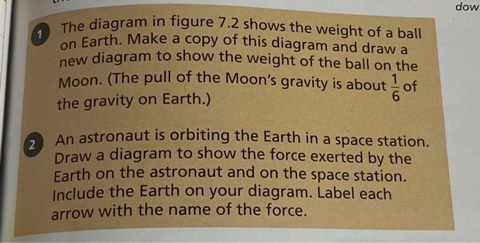 The diagram in figure 7.2 shows the weight of a ball | Chegg.com