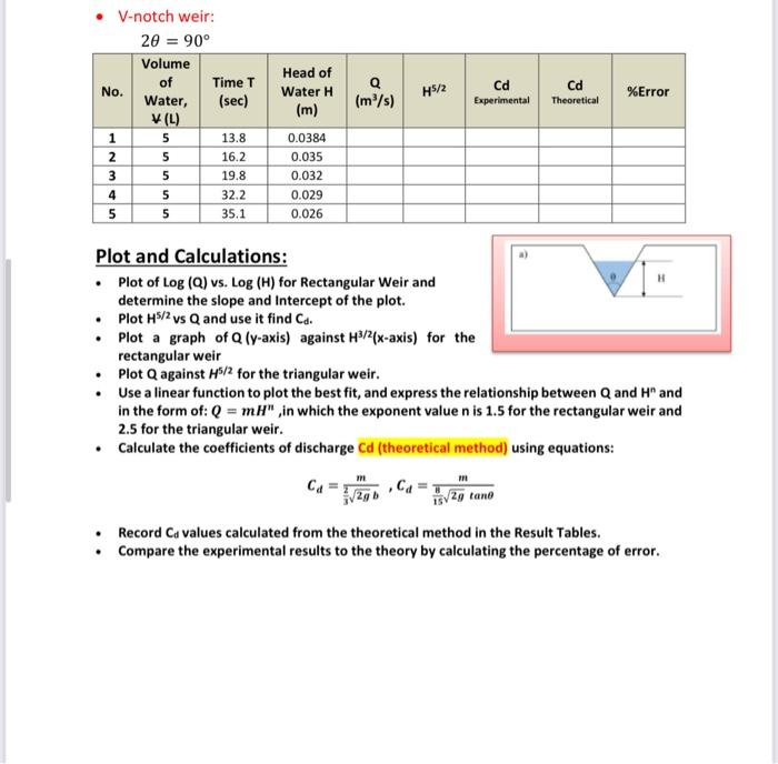 Solved Theory The theoretical discharge for: • The | Chegg.com