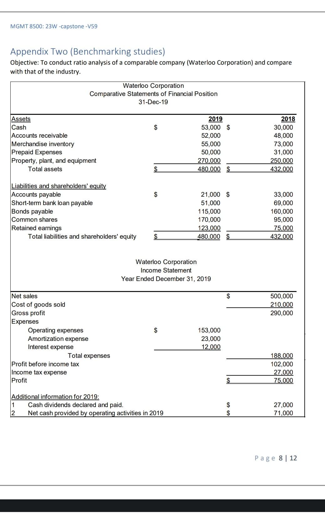 Solved MGMT 8500: 23W -capstone -V59 Appendix Two | Chegg.com