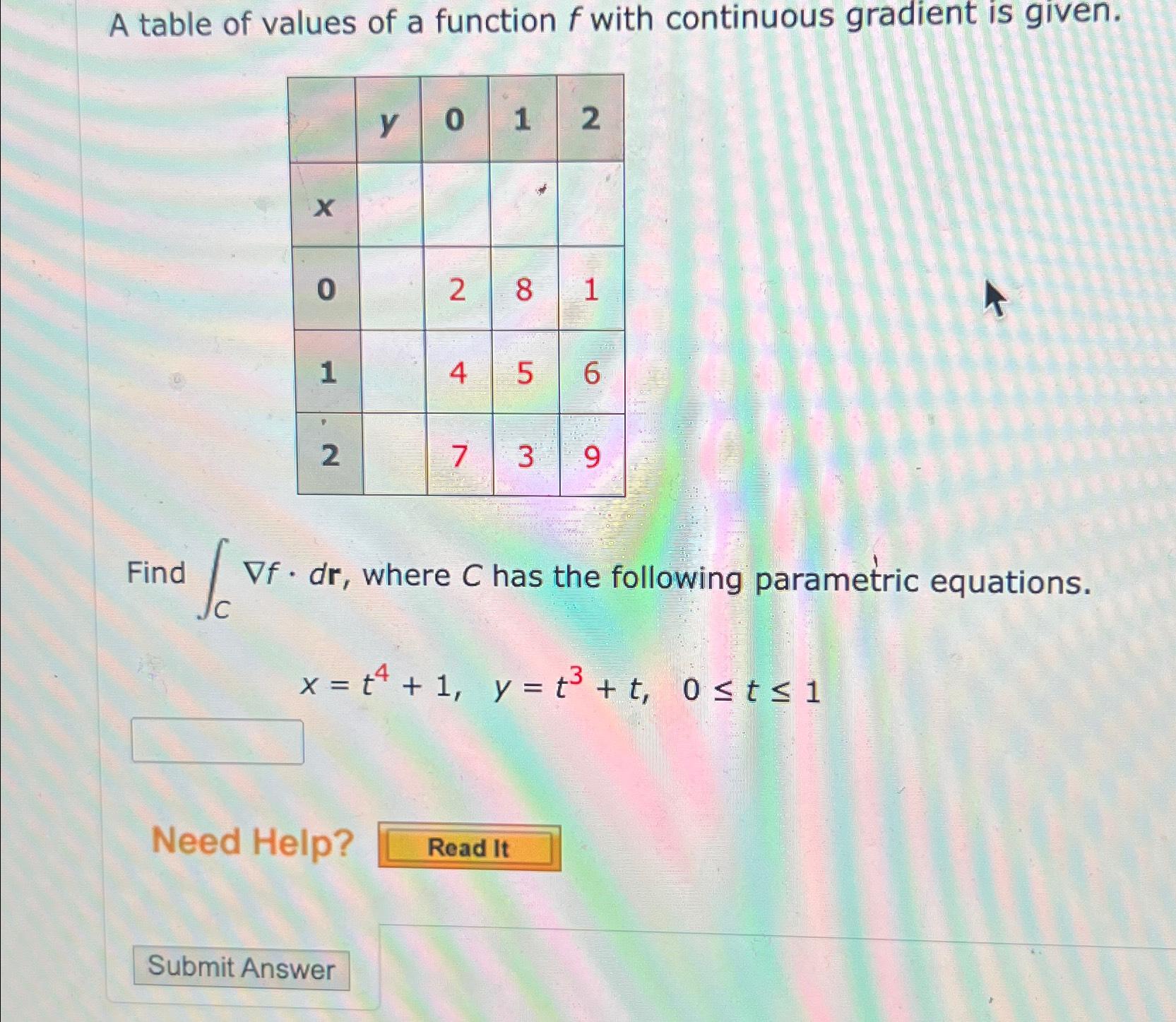 Solved Solve and show step | Chegg.com