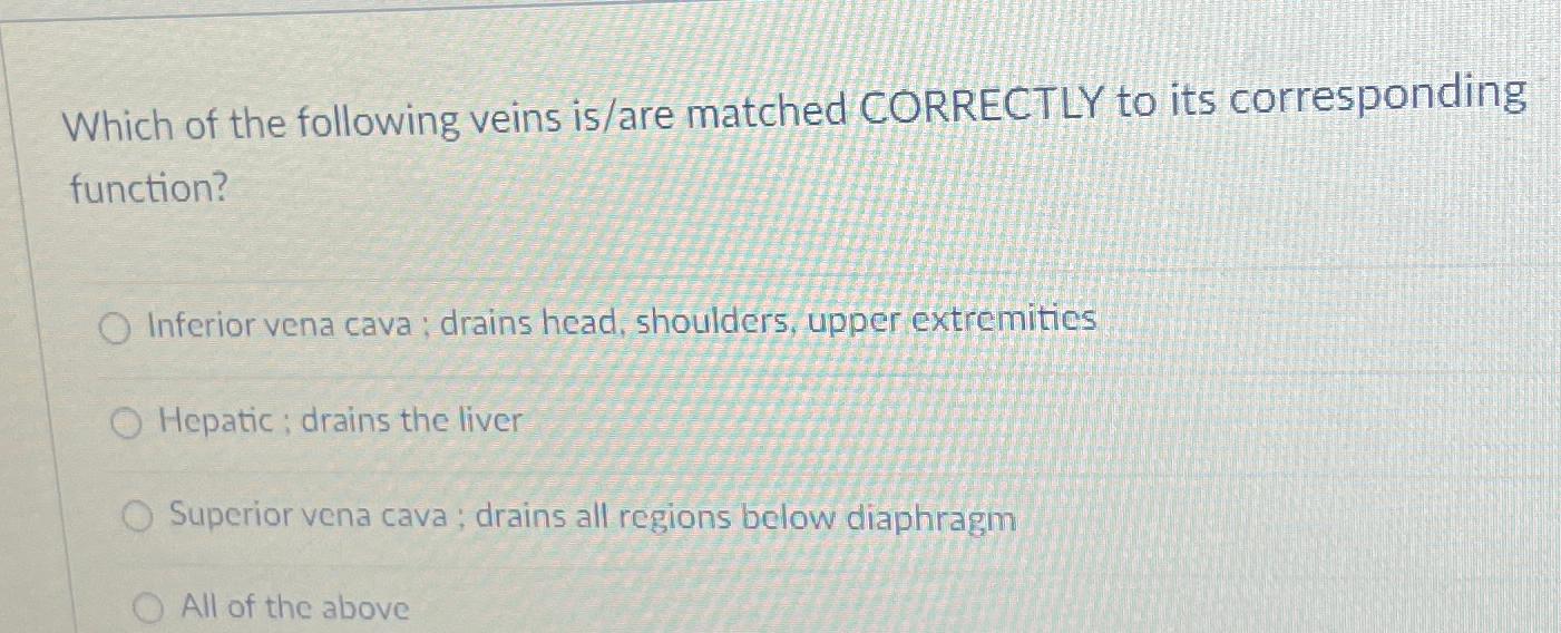Solved Which of the following veins is/are matched CORRECTLY | Chegg.com