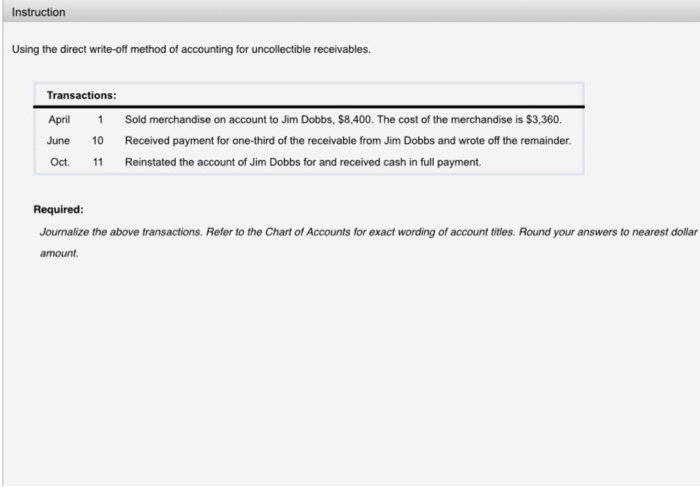 Solved Instruction Using the direct write-off method of | Chegg.com