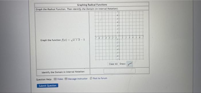 Solved Graphing Radical Functions Graph the Radical | Chegg.com