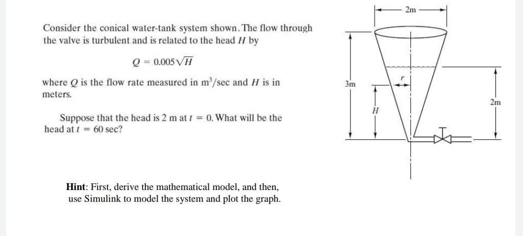 Solved 2m Consider the conical water-tank system shown. The | Chegg.com