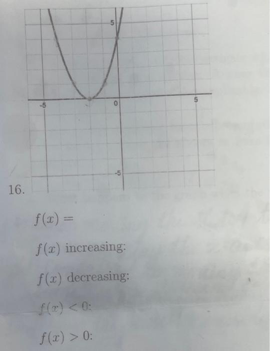 Solved f(x)= f(x) increasing: f(x) decreasing: f(x)