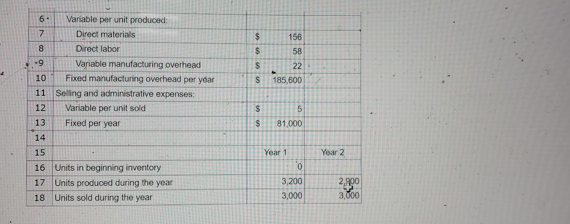 Solved Required information Chapter 7: Applying Excel (Algo) | Chegg.com