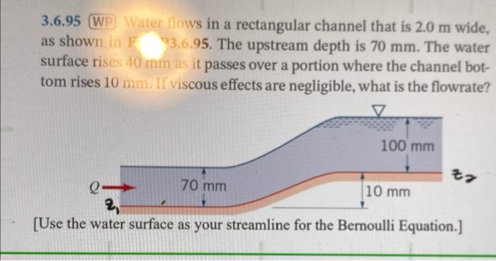 Solved 3.6.95 WP Water flows in a rectangular channel that | Chegg.com
