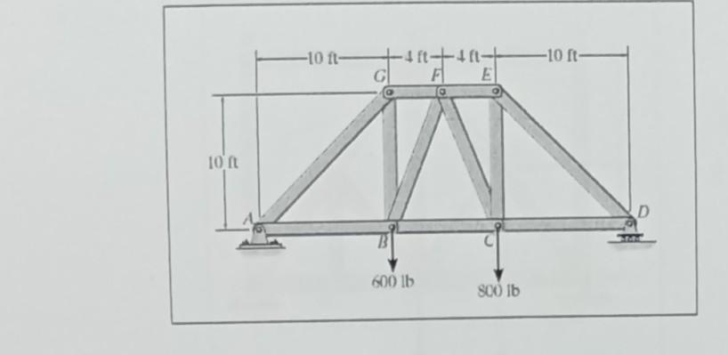 solve by the method of sections ,the bars EF-FG-BF. | Chegg.com
