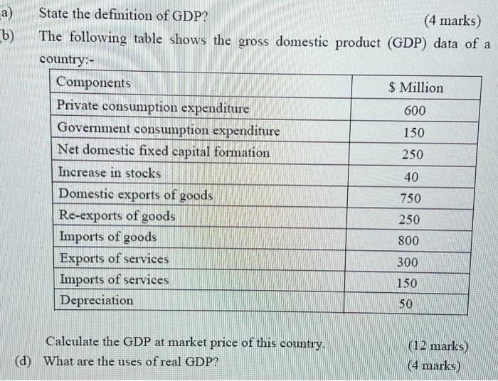 Solved State the definition of GDP? (4 marks) The following | Chegg.com