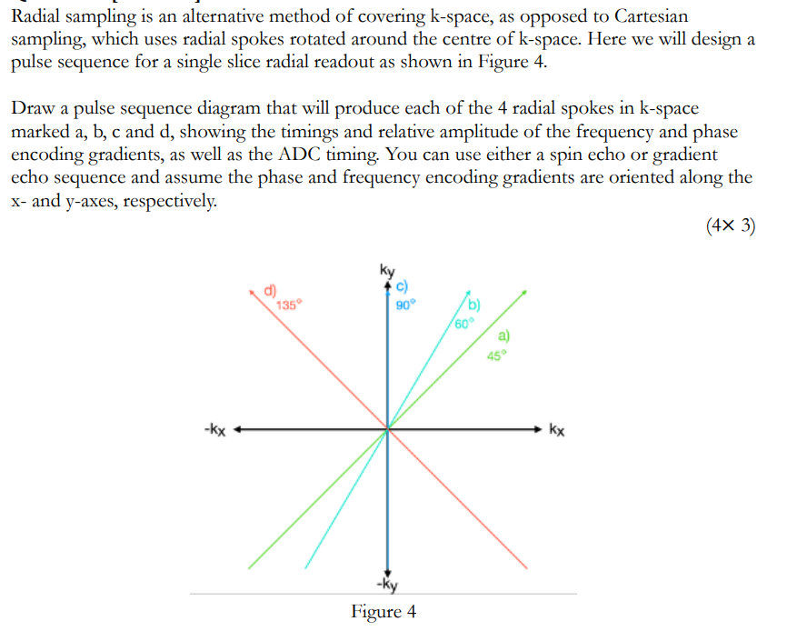 Solved Radial sampling is an alternative method of covering | Chegg.com