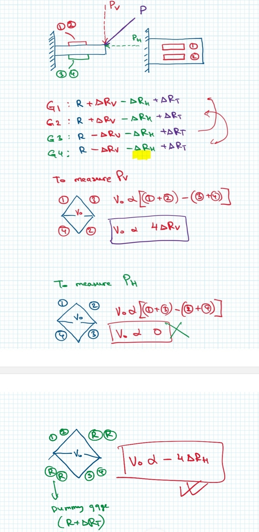Solved Find the best placement of the gages in a Wheatstone | Chegg.com