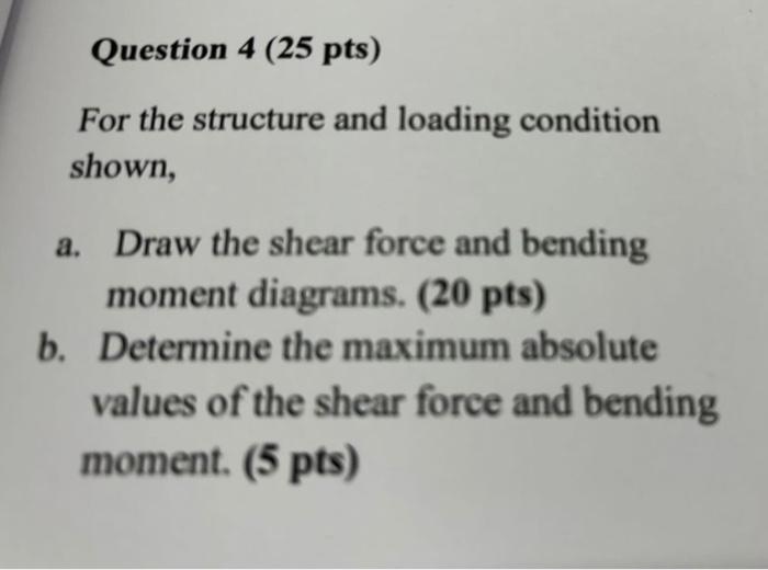 Solved Question 4 (25 pts) For the structure and loading | Chegg.com