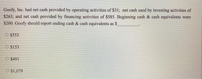 Solved Goofy, Inc. had net cash provided by operating | Chegg.com
