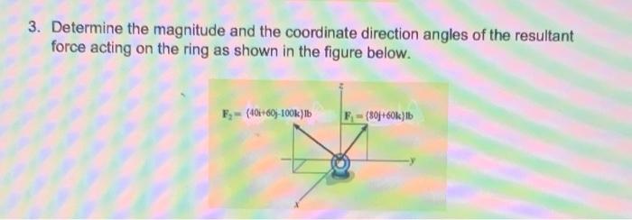 Solved 3. Determine the magnitude and the coordinate | Chegg.com
