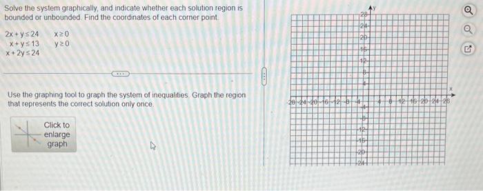 Solved Solve the system graphically, and indicate whether | Chegg.com