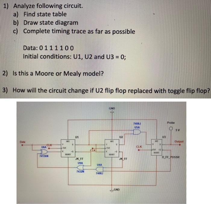 Solved 1) Analyze following circuit. a) Find state table b) | Chegg.com