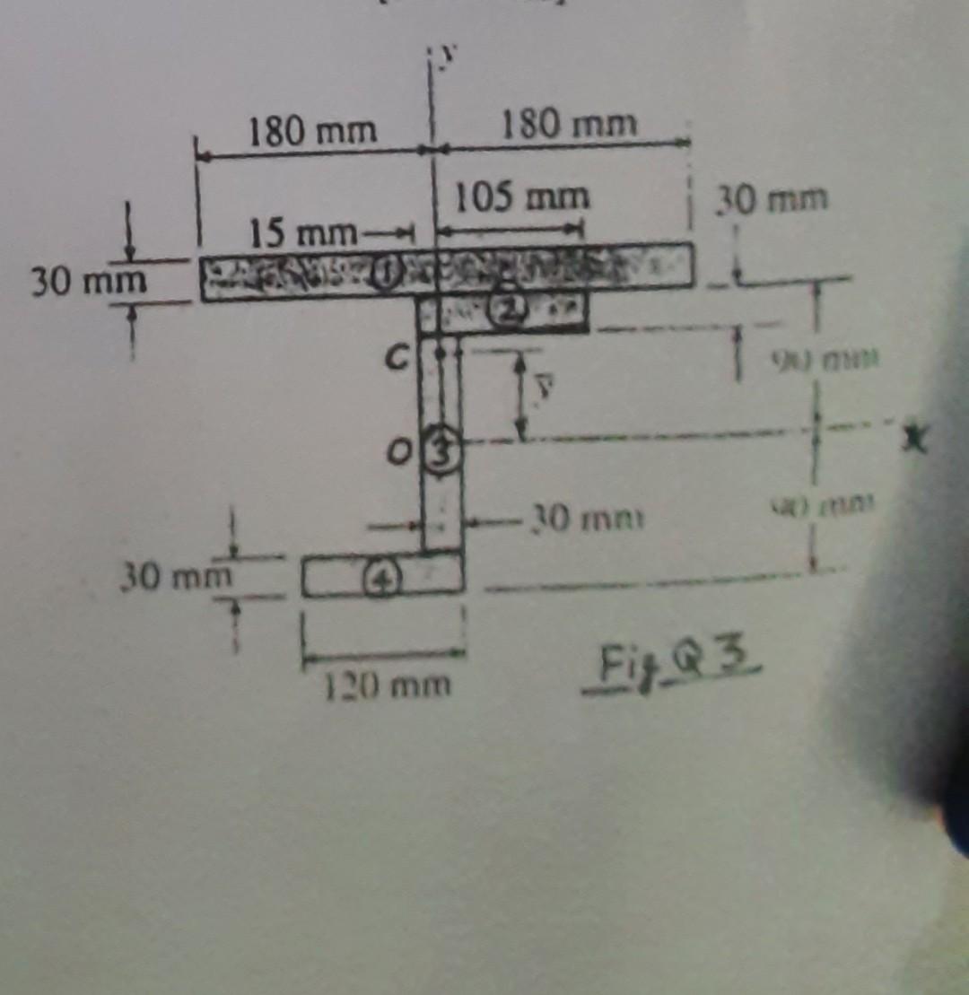 Q3) A structural Z section is welded to a horizontal | Chegg.com