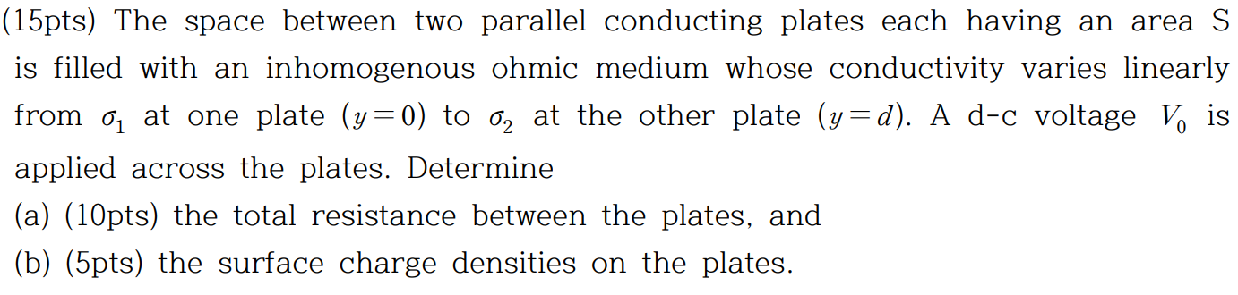 Solved (15pts) ﻿The space between two parallel conducting | Chegg.com