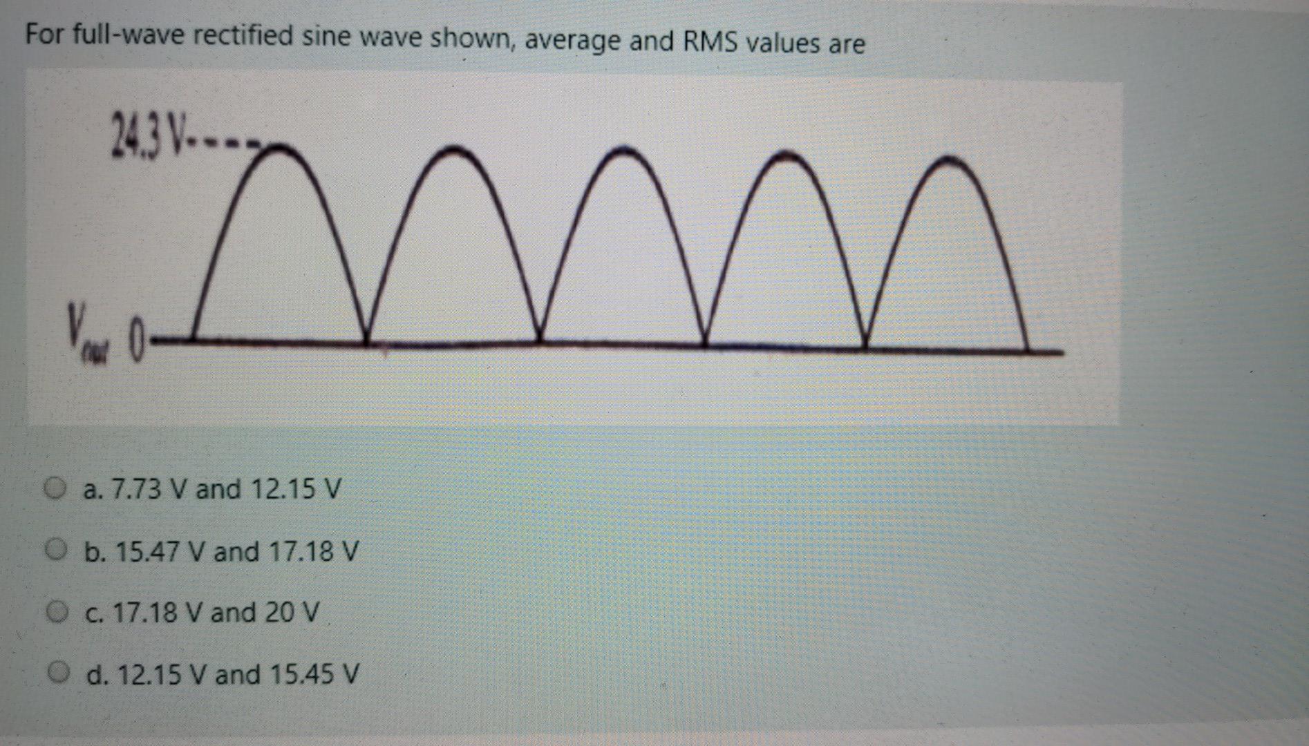 Solved For full-wave rectified sine wave shown, average and | Chegg.com