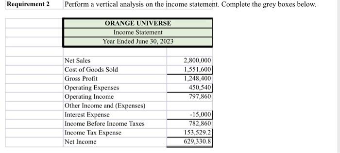 Solved Financial Statement Analysis Excel Problem Follow the | Chegg.com