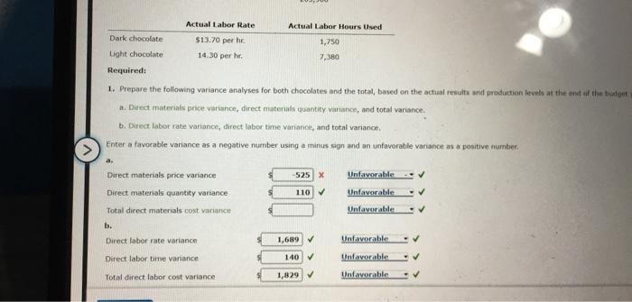 Fevite Budpetrog ind Variprice Aralyes | Chegg.com